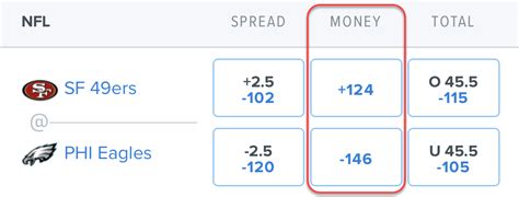 Getting Started With Matched Betting A Walkthrough