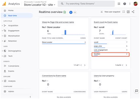 Locator Plus Implementation Guide Locator Plus Solution Google For Developers