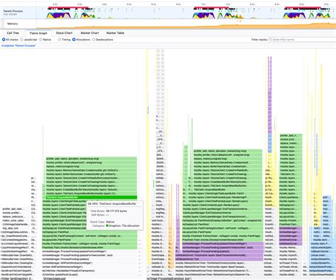 These Weeks In Firefox Issue 66 Firefox Nightly News