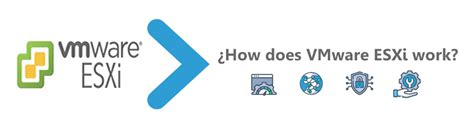 What Is VMware ESXi How Does VMware ESXi Work