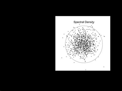 2 container schema association download scientific diagram