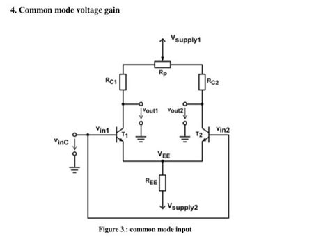 2 common mode input figure 3 calculate the