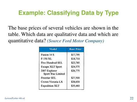 Ppt Chapter 1 Powerpoint Presentation Free Download Id5663903
