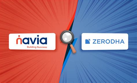 Zerodha Review 2020 Fees Charges Benefits Pros Cons Zerodha Review