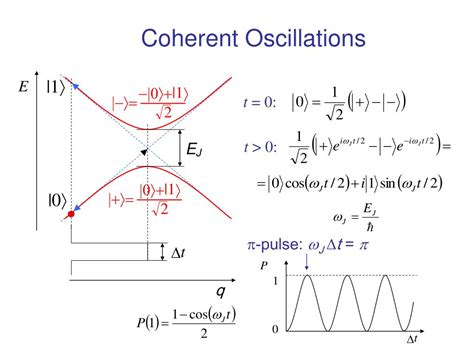 Ppt Noise And Decoherence In The Josephson Charge Qubits Powerpoint