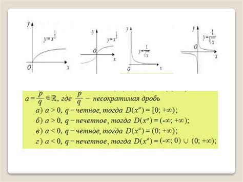 Область определения функции презентация онлайн