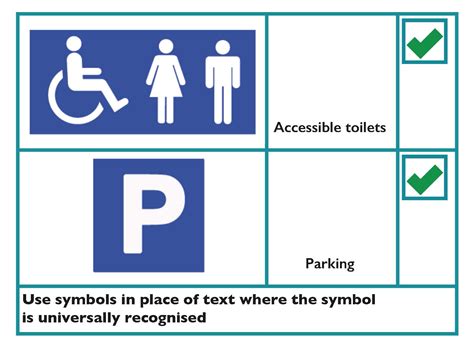 Universal Symbols Signs