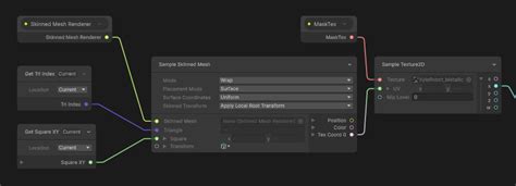 Unity Vfx Graphでskinned Meshを使うには。 Sample Skinned Mesh Unityでインディゲームを作る！