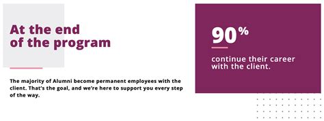 wiley edge graduate programs and internships