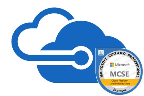 Exam Prep 70 533 Implementing Microsoft Azure Infrastructure Solutions