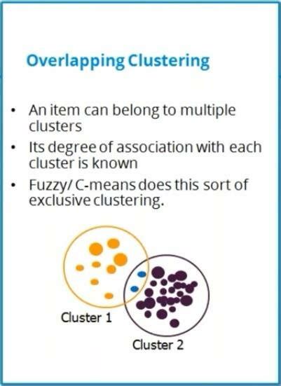 19 Behavior Of Overlapping Clustering Fuzzy C Means Depends On Two