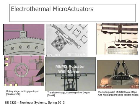 Ppt Mems Actuation Basics Electrostatic Actuation Powerpoint Presentation Id 3222634