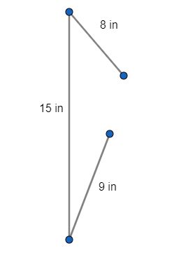 Determining If Given Measurements Define A Unique Triangle More Than One Triangle Or No