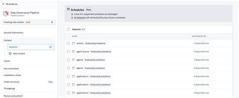 Building Pipelines • Scheduling • Add Schedule To A Marketplace Product • Palantir