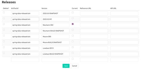Do Not Display Documentation Links When Not Defined · Issue 993 · Spring Atticsagan · Github