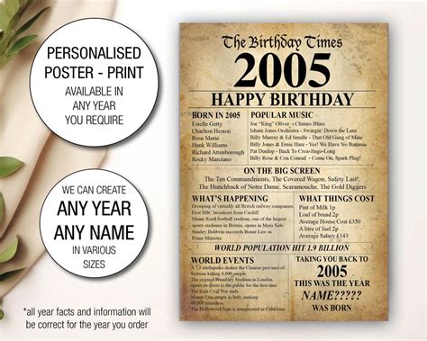Poster 21st 2005 Personalised Birthday Poster Print T Back In The