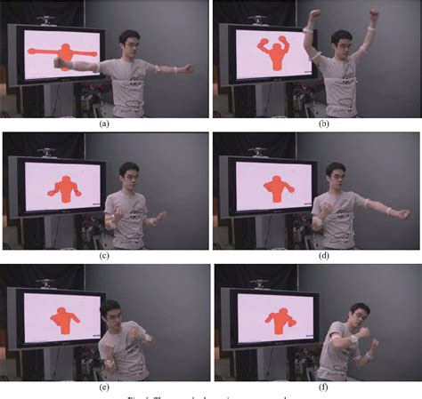 Figure 1 From Upper Body Motion Tracking With Inertial Sensors