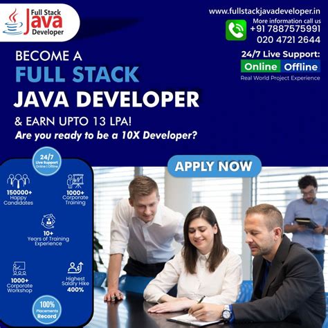 Full Stack Java Developer Pune On Linkedin Career Fasttrack Freshers Working Learning