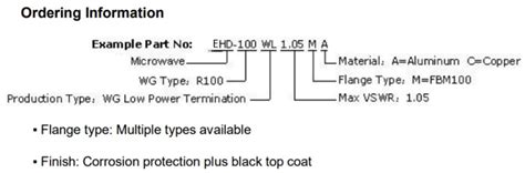 Waveguide Termination Waveguide Termination Series Eectech