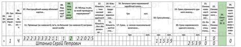 Помилка у додатковій базі в Д1 Обєднаного звіту як виправитися Оплата праці № 6 Березень