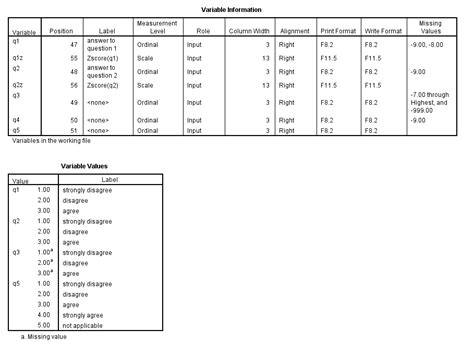 Introduction To Spss Syntax 1