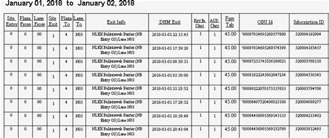 rendering 300k records in crystal report shows only 1 record