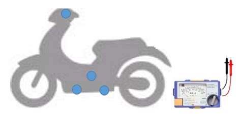 국토부 전기이륜차·어린이 통학버스 안전성 강화 Zdnet Korea