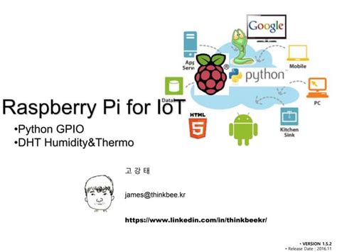 Raspberry Pi Gpio Programming With Python Ppt