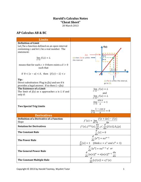 Calculus Cheat Sheet Limits Derivatives Integration