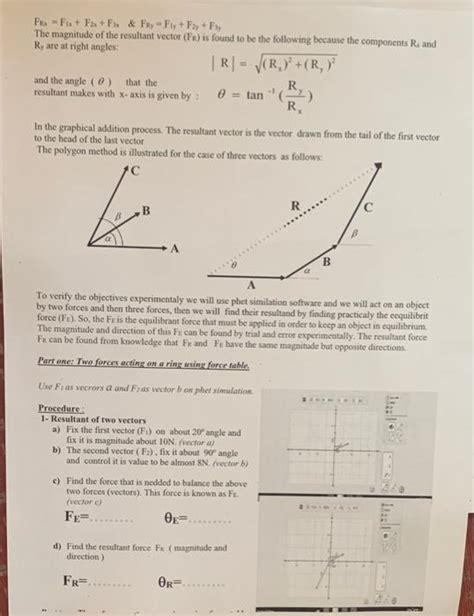 solved vector addition using phet simulation name this