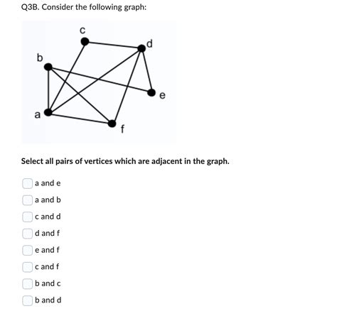 Solved Question 1 3 Points Q1b Consider The Following Graph C D B Course Hero
