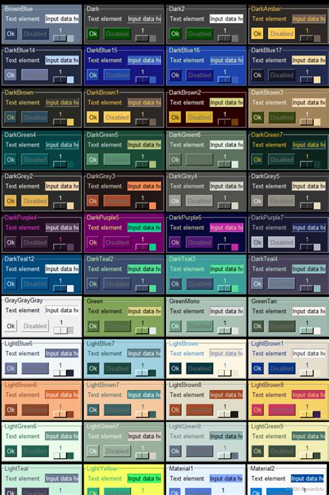 Pysimplegui主题窗口样式 Csdn博客