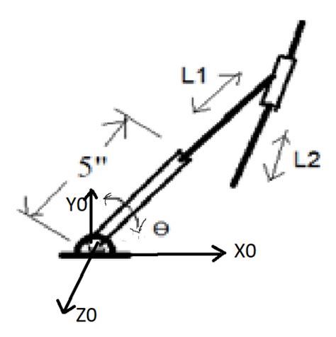 solved a assign dh transform frames coordinates in