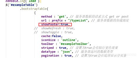 Bootstrap Footerformatter统计总数以及页脚导出 Csdn博客