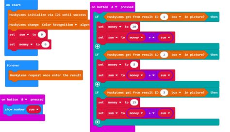Micro IO Extender A Micro Bit IO Expansion Board Wiki DFRobot
