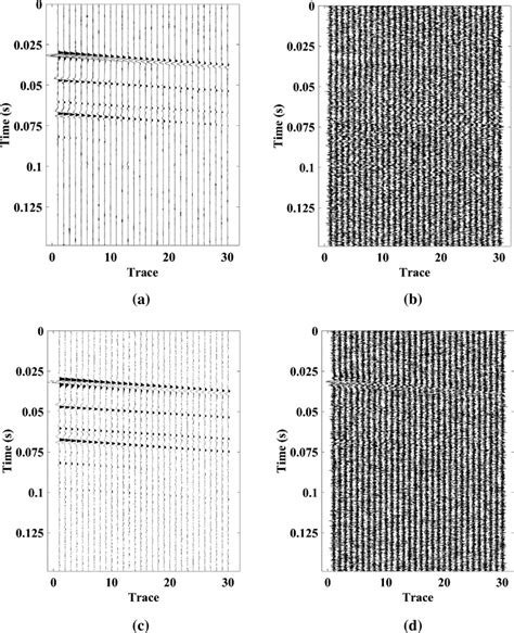 Comparison Of Seismic Data After Filtering A Denoised Data Using Download Scientific Diagram