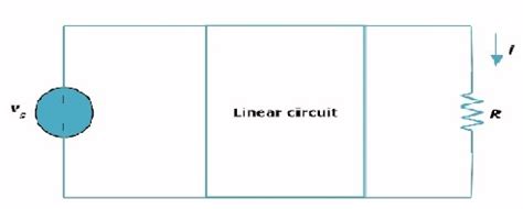 Electric Circuit Theorems And Linearity Circuit Wira Electrical Engineering Portal