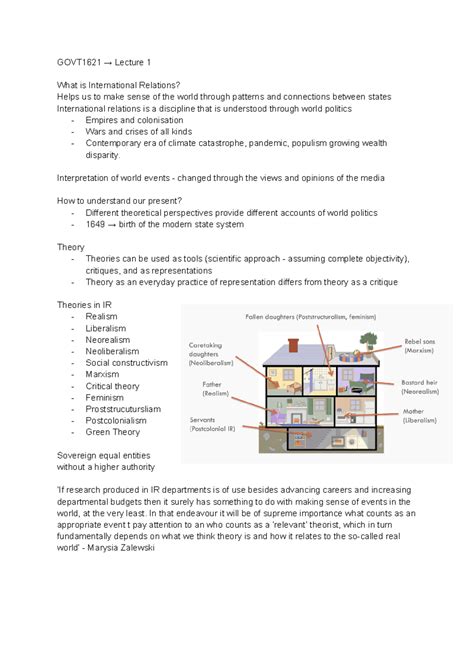 Lecture 1 What Is International Relations Govt1621 → Lecture 1 What