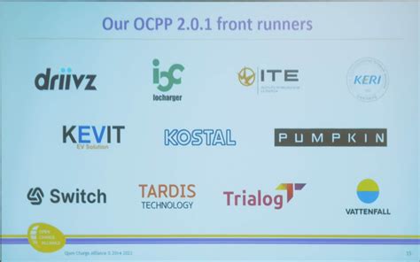 Iocharger A Pioneer Of Ocpp 2 0 1 Ev Charging Solution