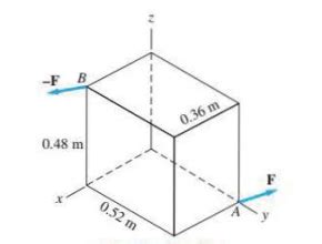 Calculate The Couple Vector Formed By The Two Forces Chegg Com