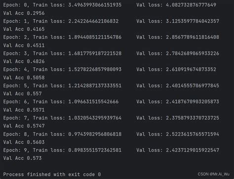 阿里云天池 街景字符编码识别 基于resnet 18阿里天池图像分类 Csdn博客