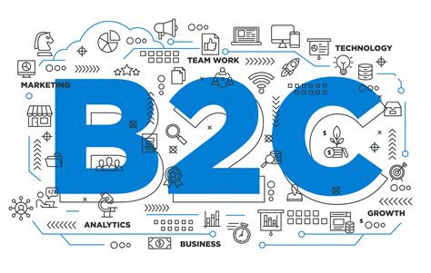 Premium Vector B2c Business To Consumer Iconic Background