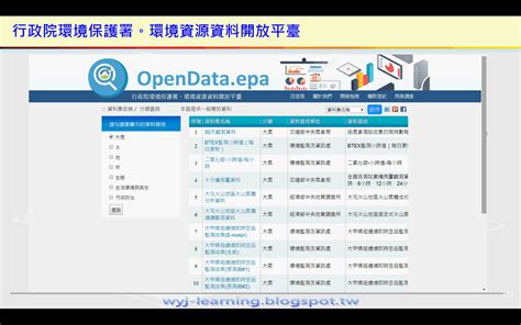 半工室 Arduino Python Nodemcu Nodemcu 教學 08：使用 Wemos D1 Mini Nodemcu 網路