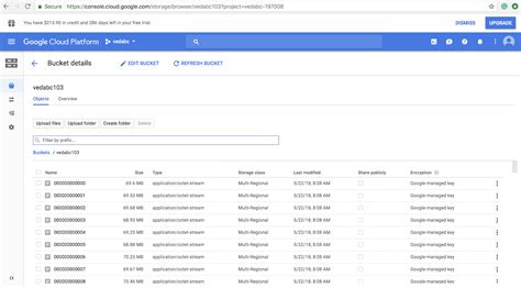 Bitcoin Transactions From Bigquery To Mapd