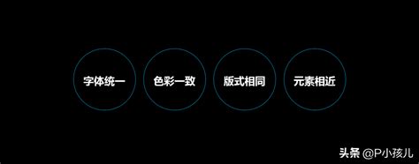 Ppt被领导说乱 正数办公