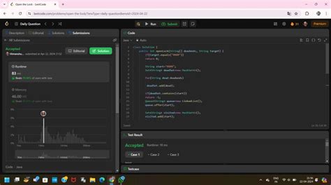 Himanshu Saini On Linkedin Dsa Challenges Leetcode