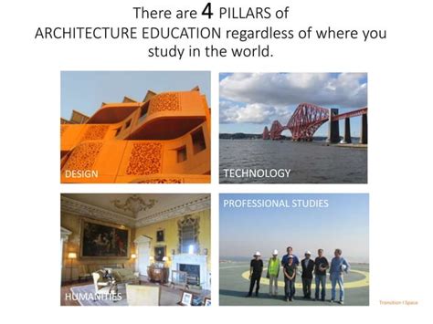 Similarities And Differences In The University Education For Architects