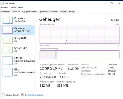 Windows 10 Taskmanager Not Recognizing DDR4 Memory Solved Windows