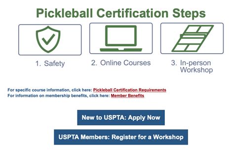 New Uspta Pickleball Certification Uspta