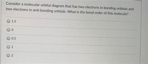 Solved When Two P Atomic Orbitals Combine Two Different